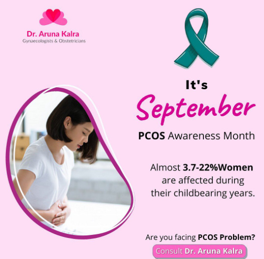 What is PCOS and What is Its Prevalence – Dr. Aruna Kalra – Delhi ...