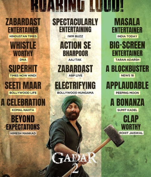 ‘Gadar 2’ Surpasses Pathan in Terms of Monday’s Box Office Collections ...